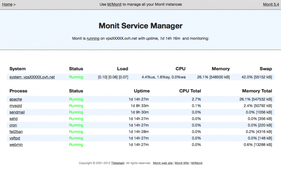 Surveiller son serveur dédié facilement avec Monit