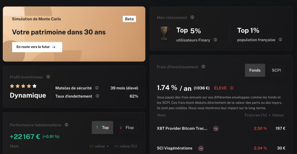 Finary : suivre son patrimoine et ses investissements